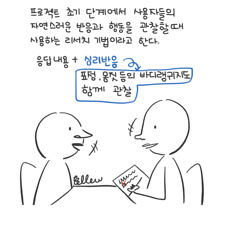 연구하다 뭔 스피드 데이트