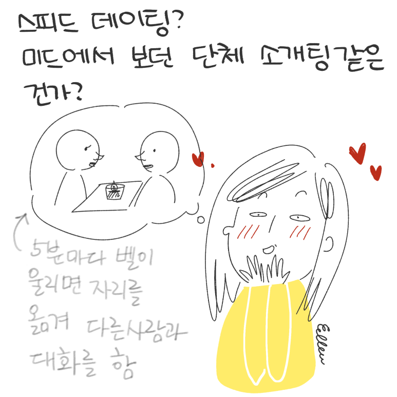 연구하다 뭔 스피드 데이트