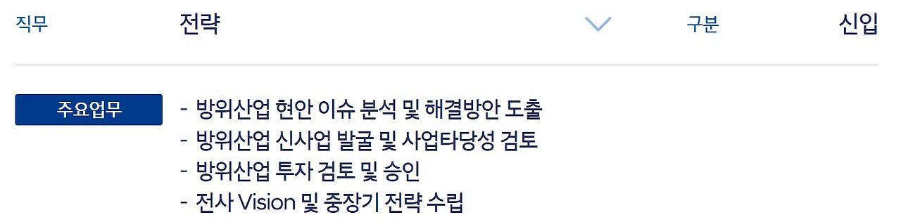 현대로템 자소서 23하 1번 예시 전략직무