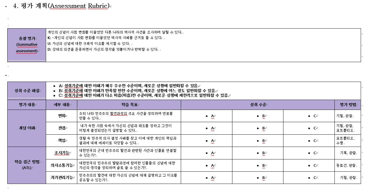 10화 9 개념기반탐구학습의 실제