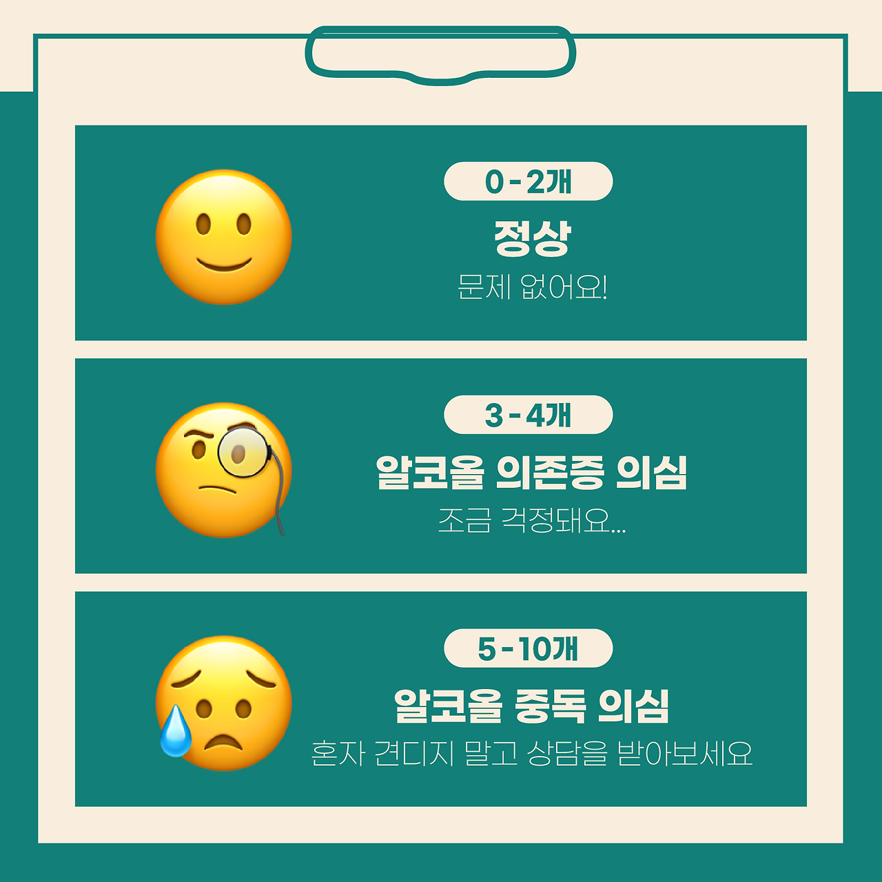 자가 테스트 내가 혹시알코올 의존증·중독