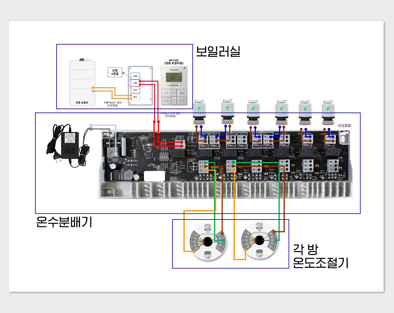 반의반 셀프인테리어 네스트 온도조절기