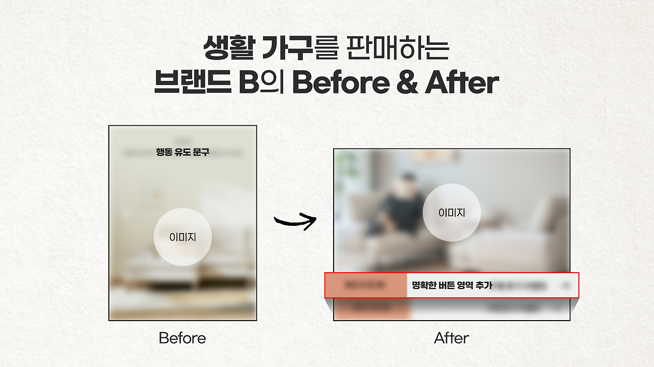 디지털 마케팅에서 크리에이티브가 보다 중요해진 이유