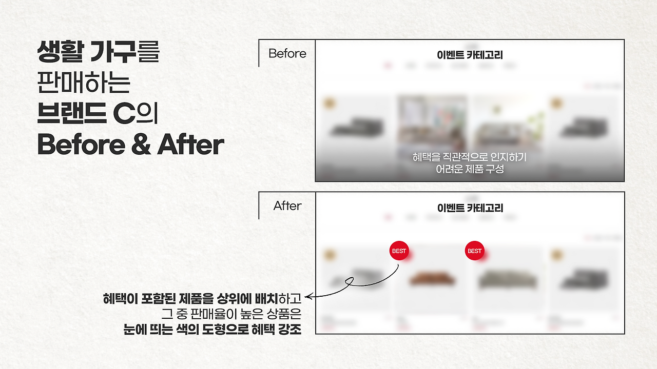 디지털 마케팅에서 크리에이티브가 보다 중요해진 이유