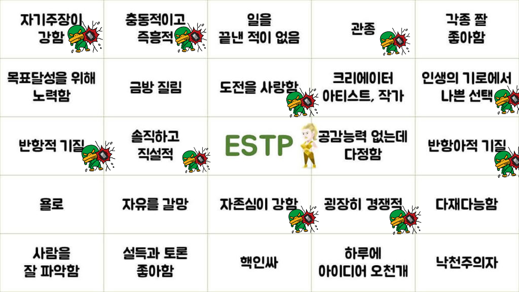 13화 올륌포스 신들의 MBTI 탐구, 아레스 : ESTP