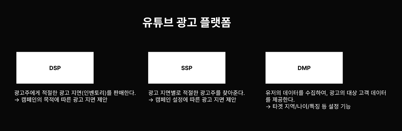 주니어pm의 성장기 광고 공부해보기1 모비인사이드 Mobiinside
