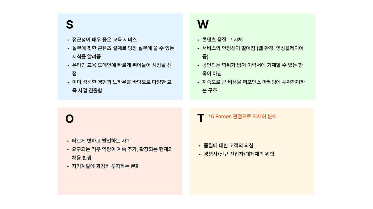 패스트캠퍼스 서비스 분석 下