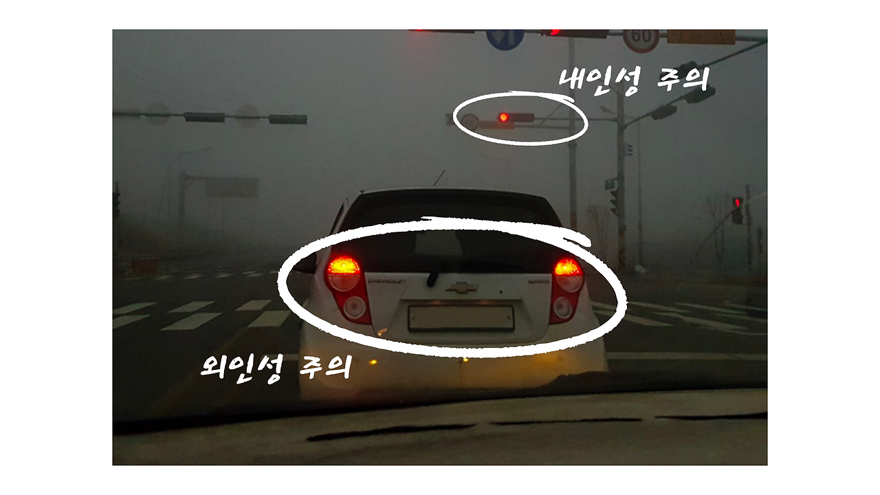 마음챙김 명상의 기본 개념