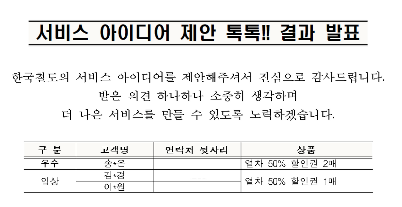 01화 코드스테이츠를 다니고 나를 찾는 회사 많아졌다mp3