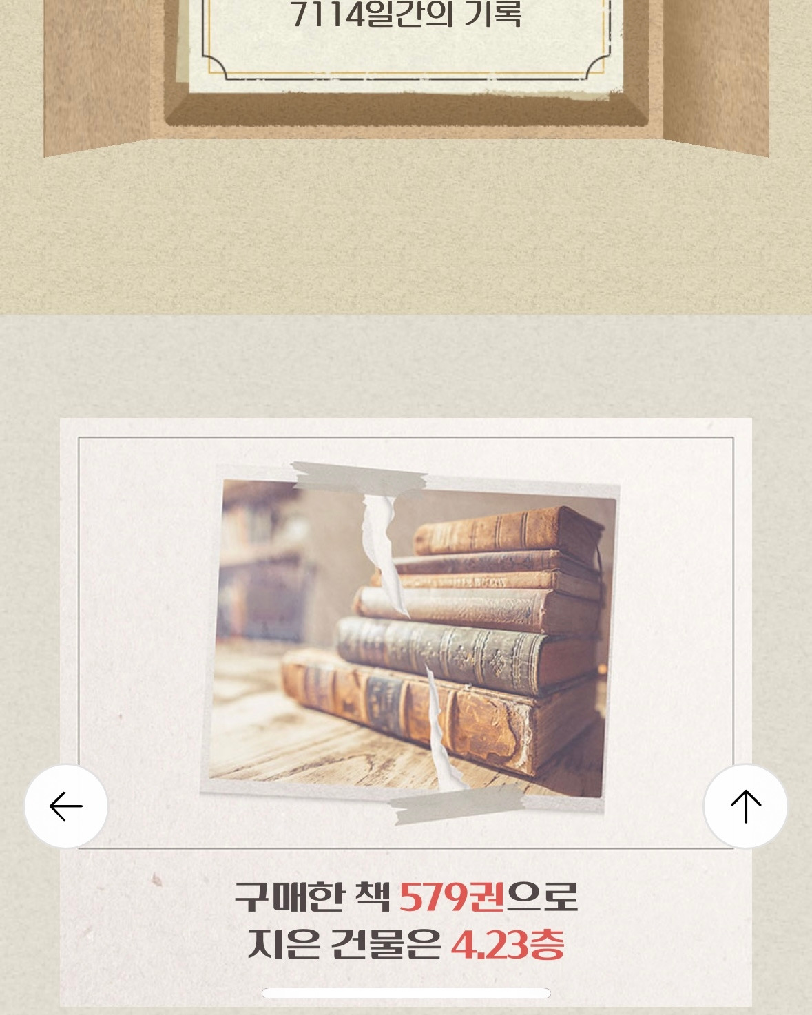 알라딘 24주년 기념 독서 통계