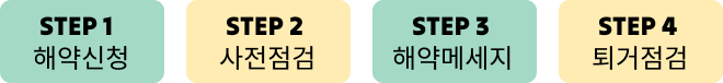 [LH 행복주택] 퇴거 절차 및 장단점