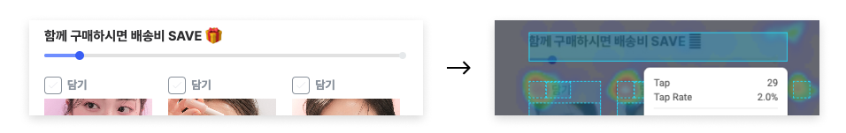 제품을 만들 때, 사용자가 어떻게 쓰는지 봐야하는 이유 : Beusable Forum