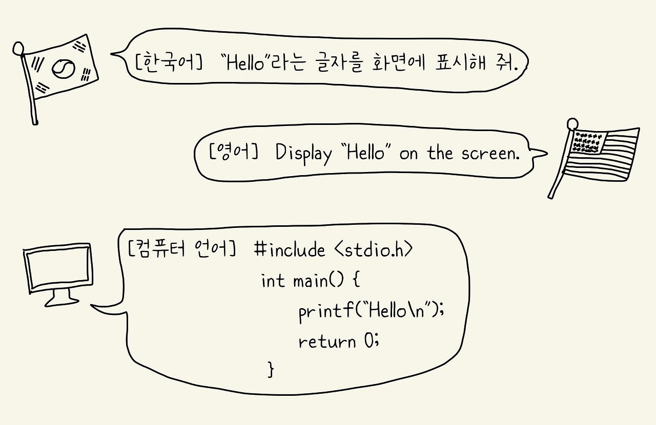 개발이란 코딩이란 프로그래밍 언어란