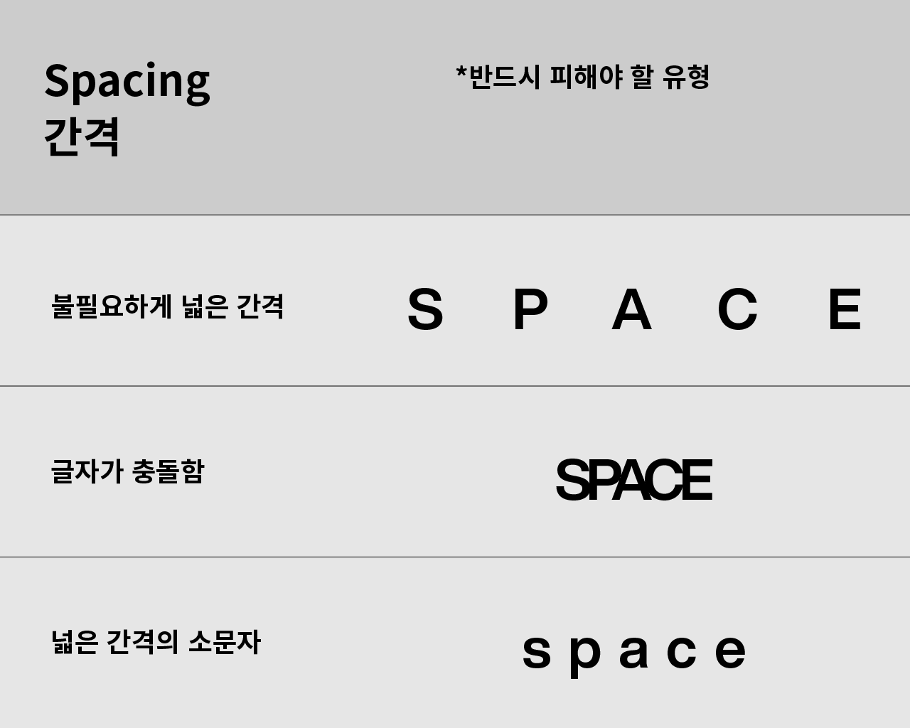 초보자를 위한 로고 제작 팁