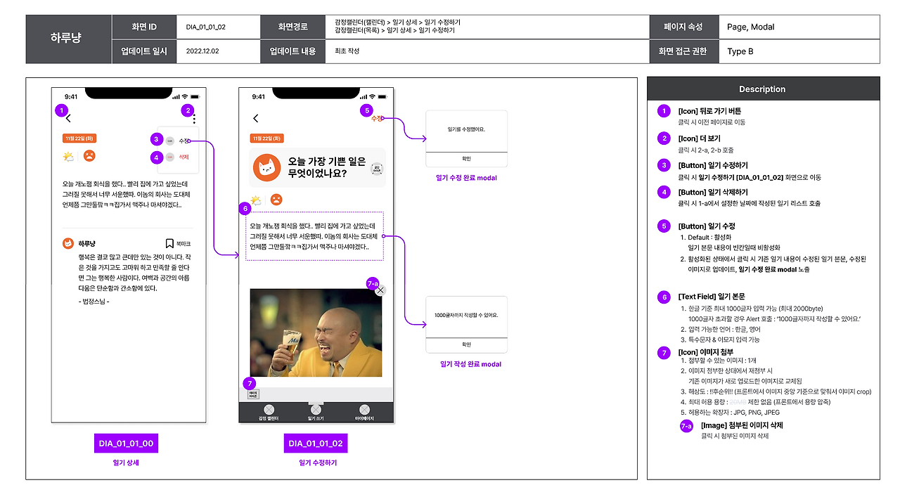 사이드 프로젝트로 레벨업 하기 4장