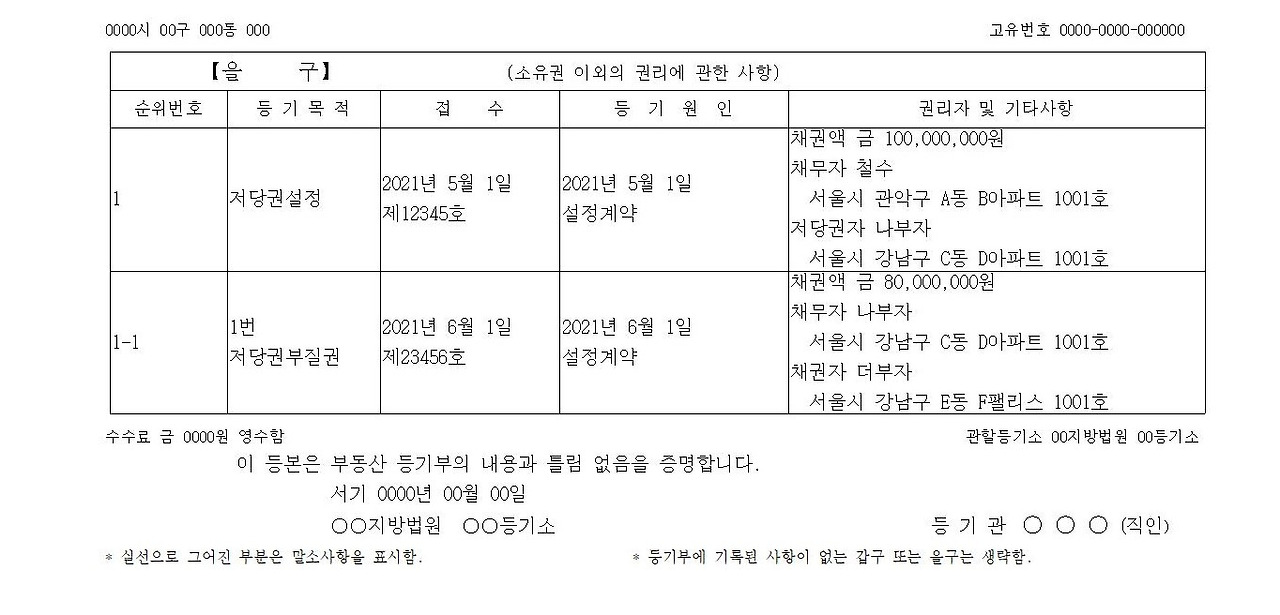 법과의 만남