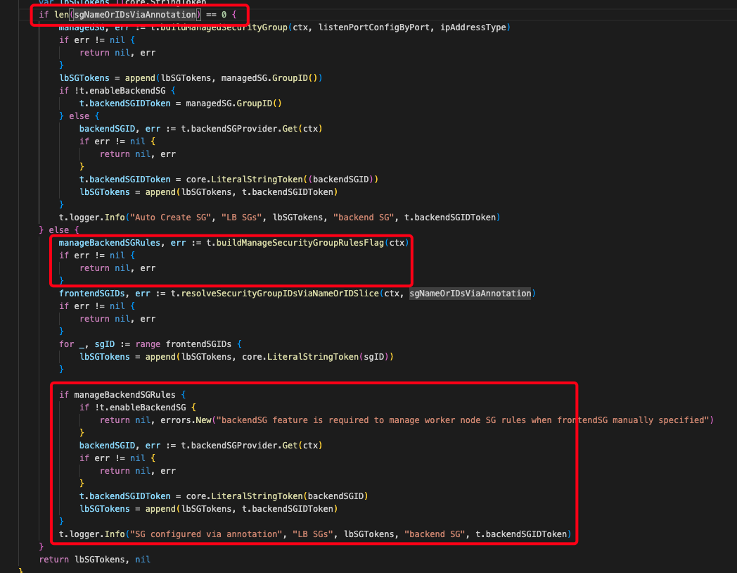 AWS Load Balancer Controller