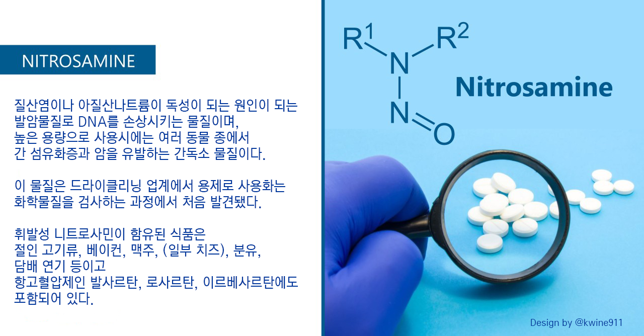 소시지의 독성물질 아질산나트륨