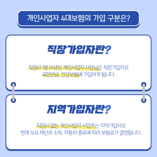 개인사업자 종합소득세와 4대보험은
