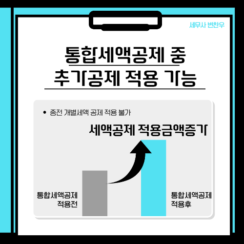 통합고용세액공제 적용받을 수 있나요