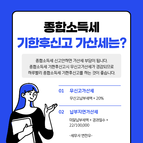 종합소득세 기한후신고 가산세와 환급은