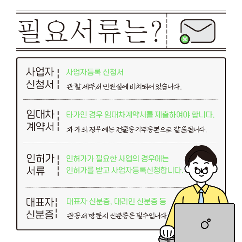 사업자등록증 발급은