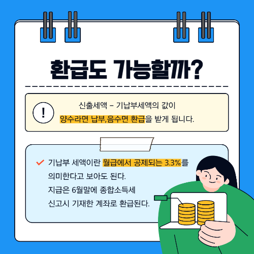 개인사업자 종합소득세 세율과 절세방법은