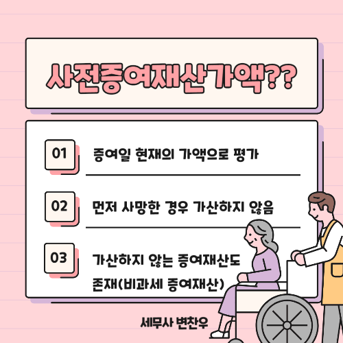 사전증여재산 상속세 신고방법은