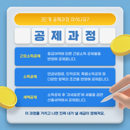 연말정산 환급금 언제 들어오나요