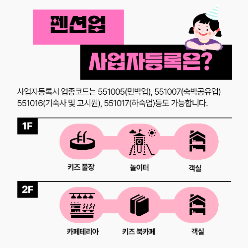펜션 숙박업 신고와 사업자등록 세금은