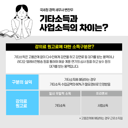 기타소득 세금 세율과 원천징수와 신고는