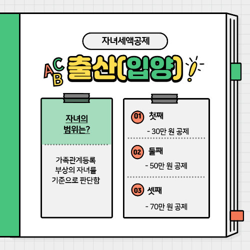 연말정산 자녀공제 나이는