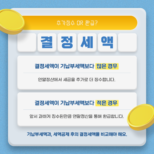 연말정산 환급금 언제 들어오나요