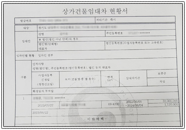 상가임대차보호법 5와 환산보증금은