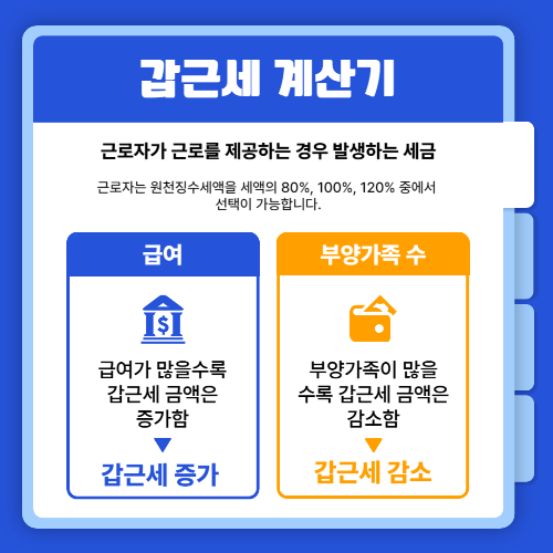 갑근세 계산기 갑근세 원천징수확인서 발급은