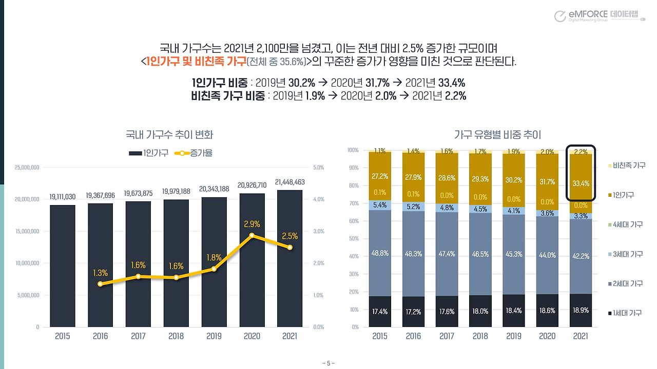 혼자여서 혼자 있는 게 아니라고