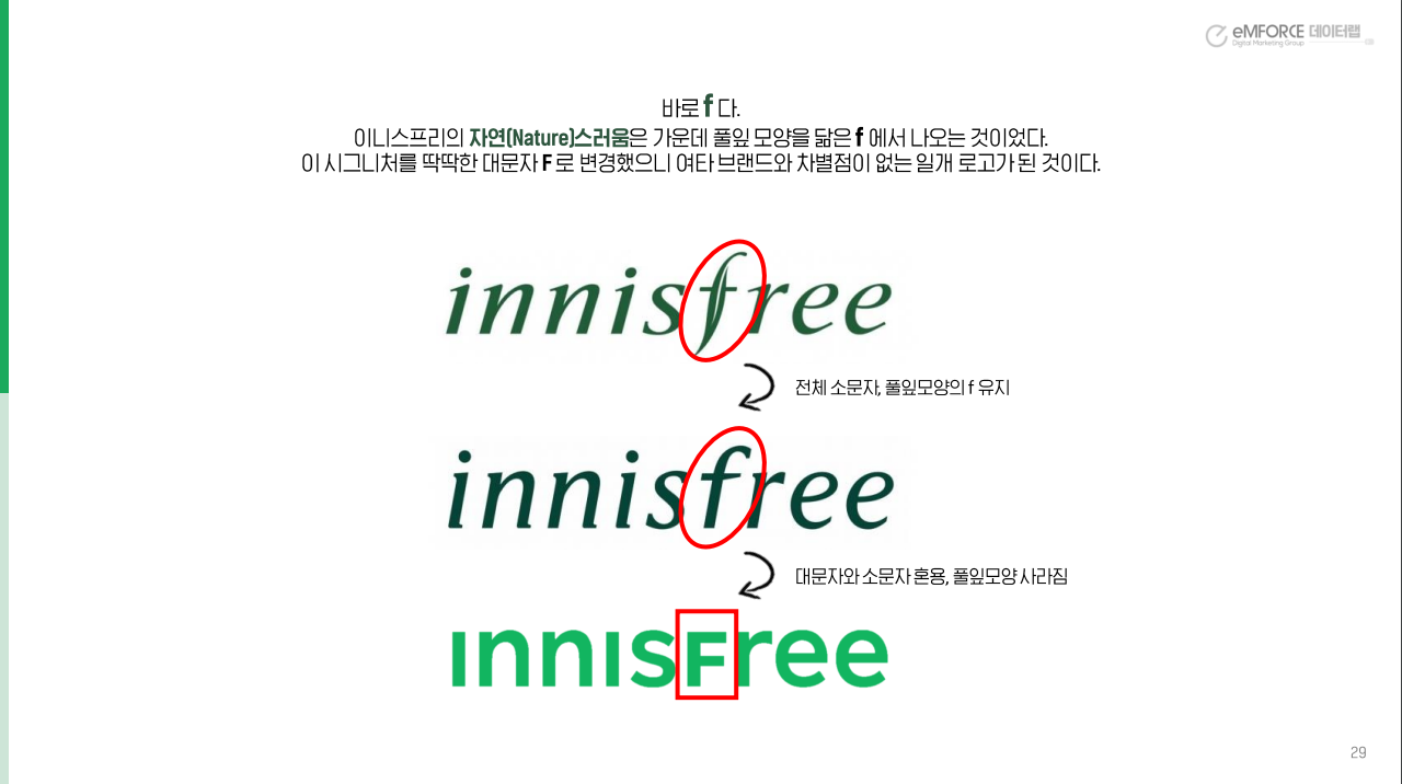 이니스프리 과유불급過猶不及 리브랜딩의 결과