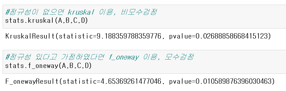 파이썬 일원분산분석 예