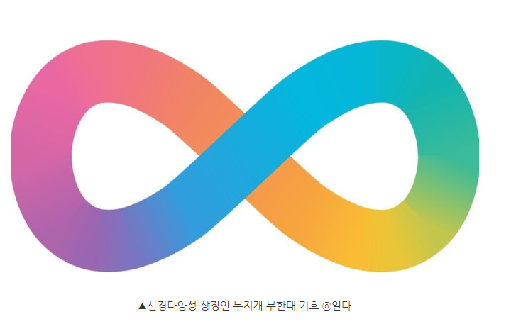 직장내 신경다양성 이해와 포용