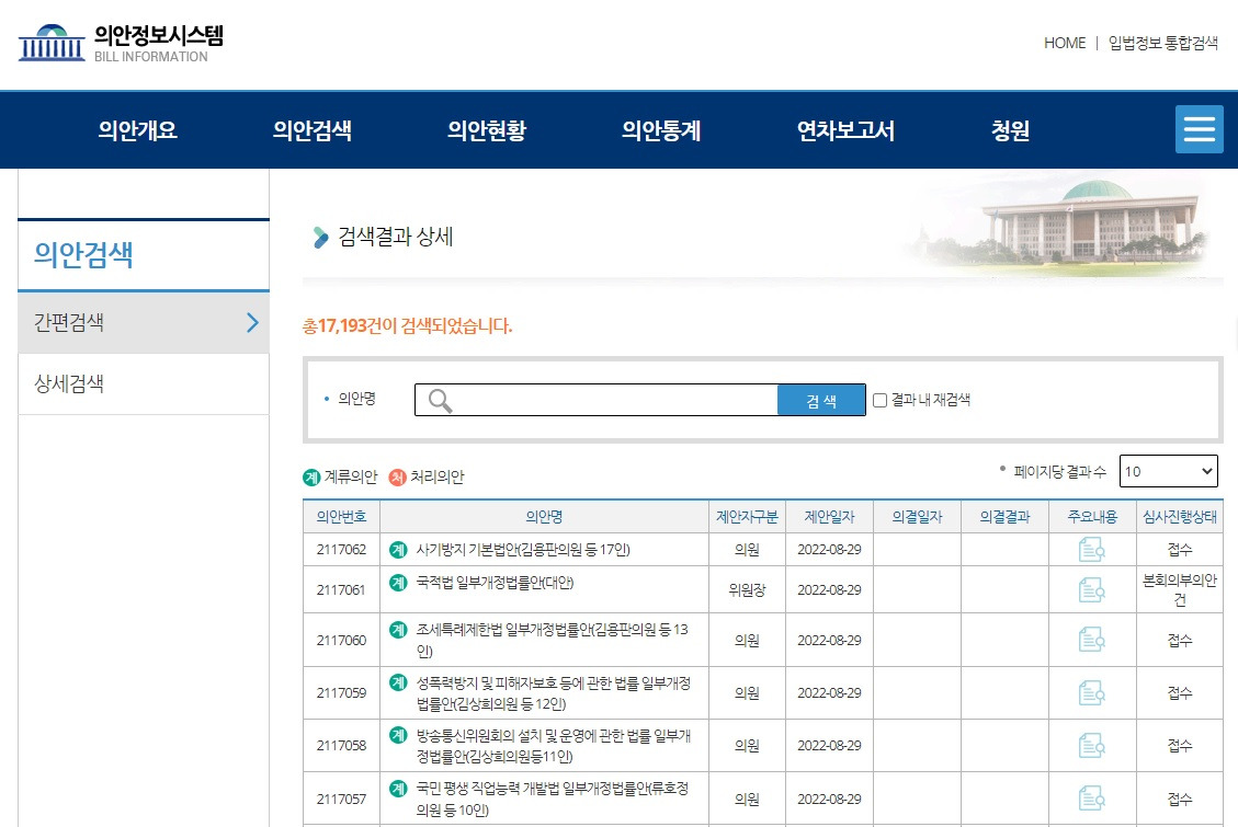 법은 어떻게 만들어 질까?