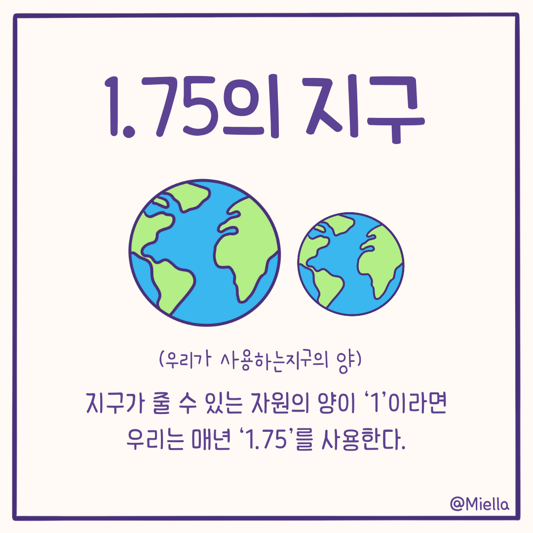 지구는 하나뿐 두번째 지구는 없다