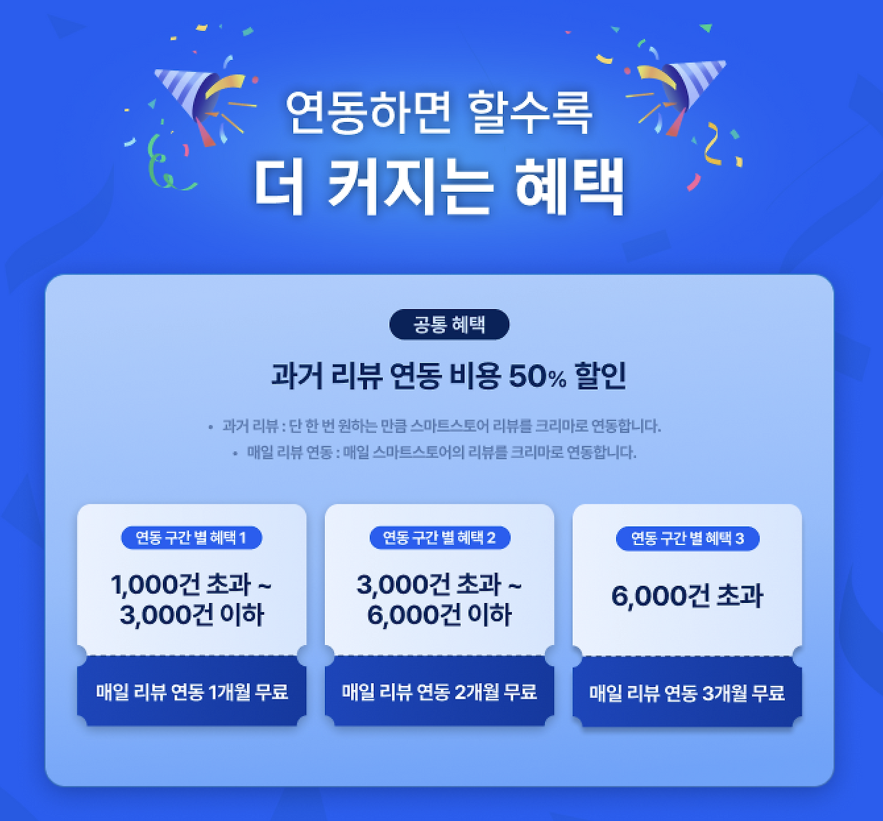 스마트스토어와 자사몰 리뷰를 똑똑하게 관리하는 방법