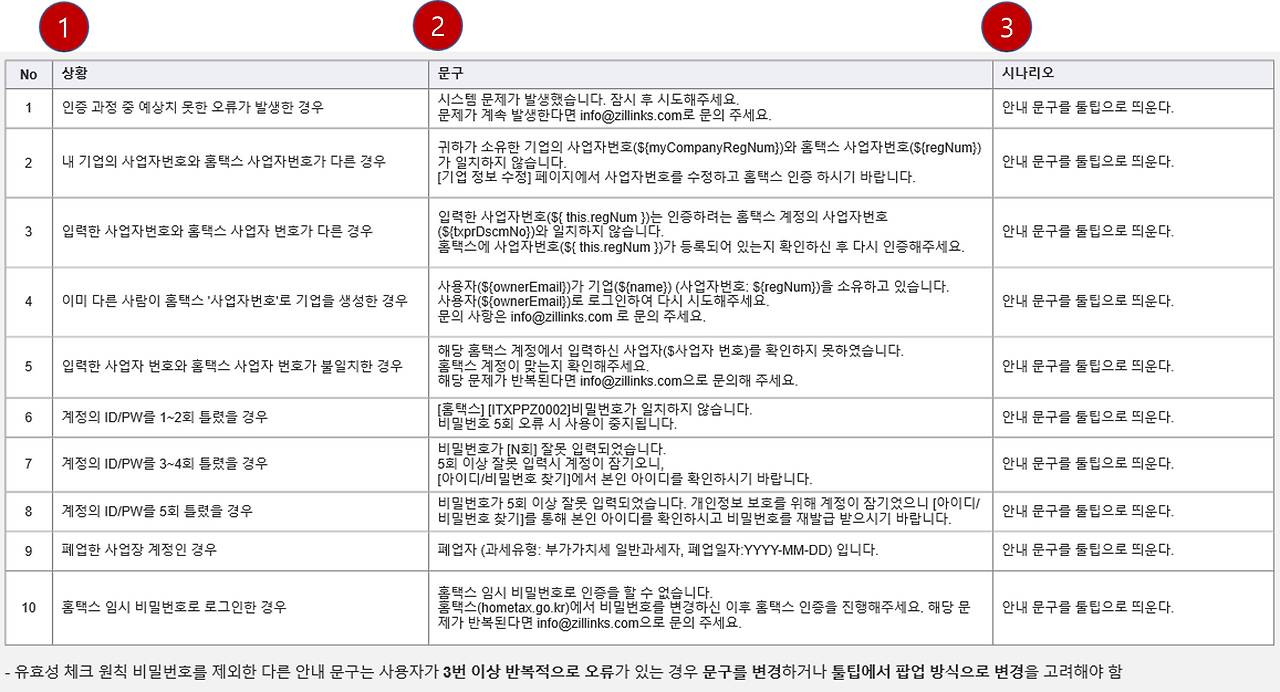 웹기획 5단계 유효성 검사