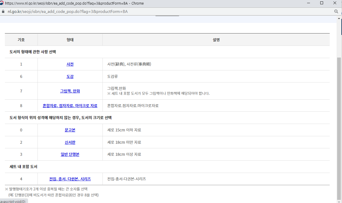 출판 근황 And Isbn 발급받기