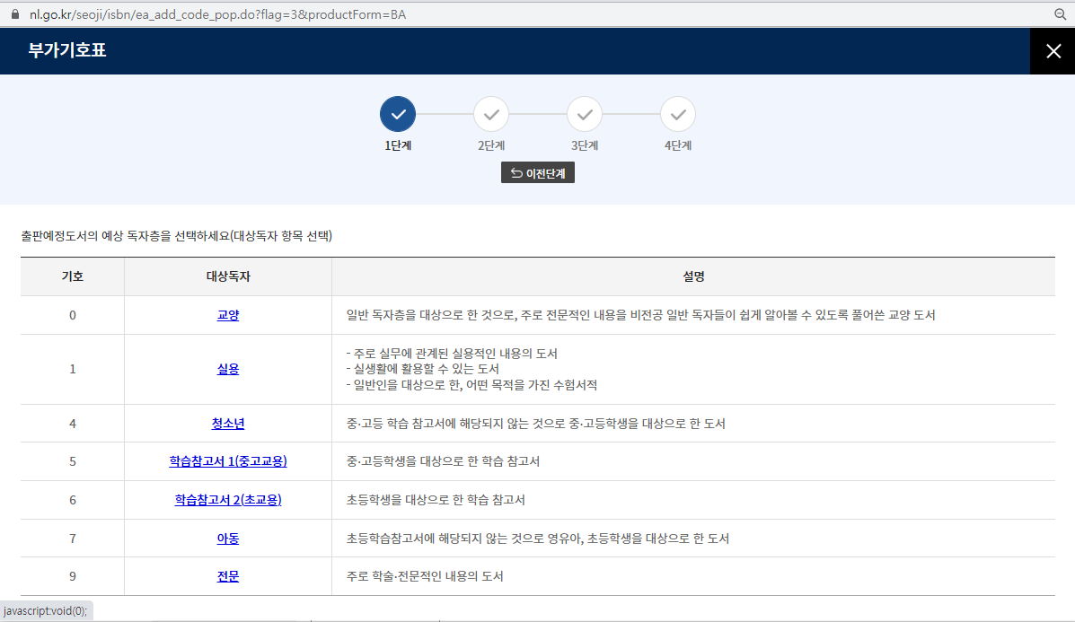 출판 근황 And Isbn 발급받기