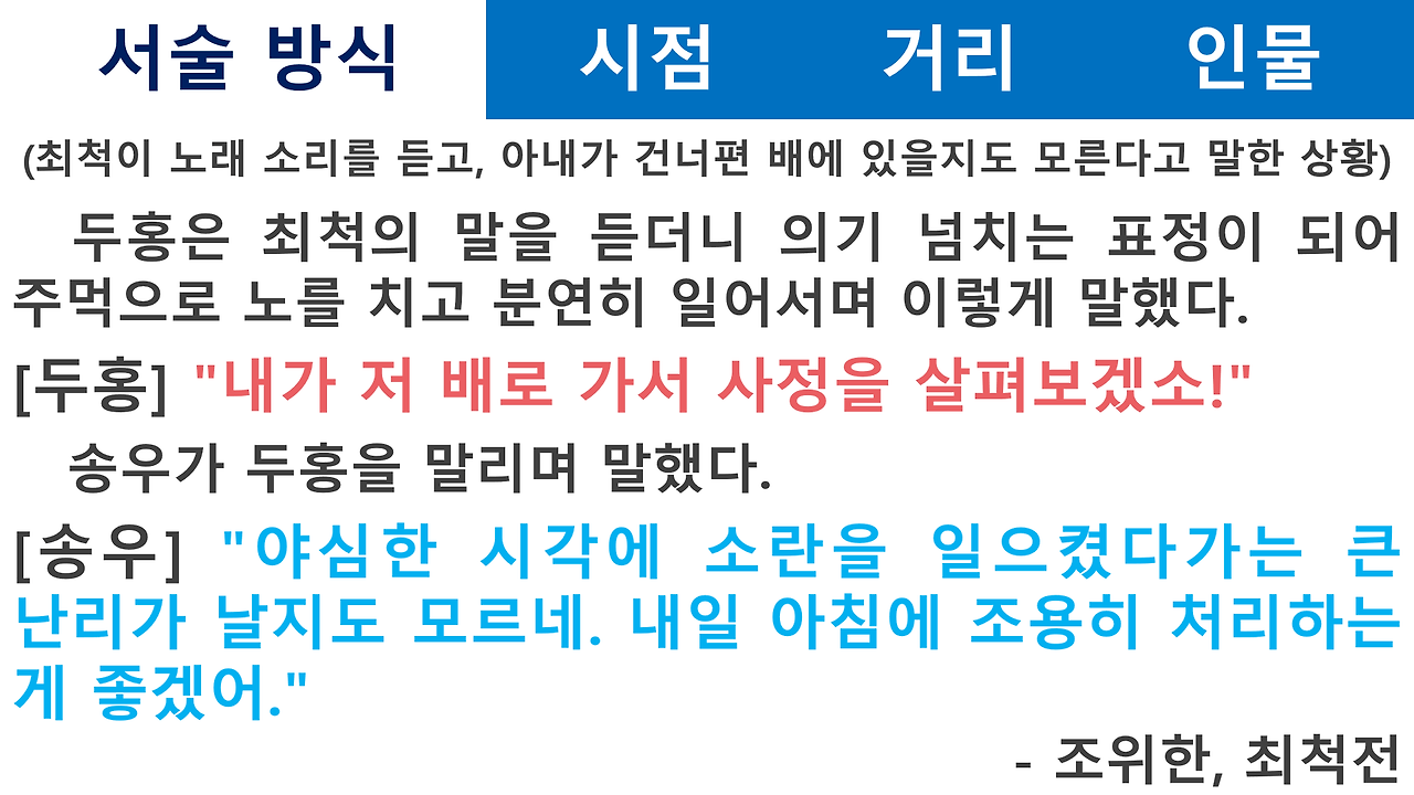 직접제시말하기와 간접제시보여주기의 차이
