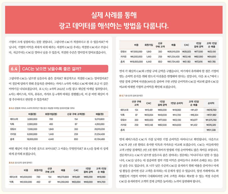 마케팅 모던 그로스 마케팅