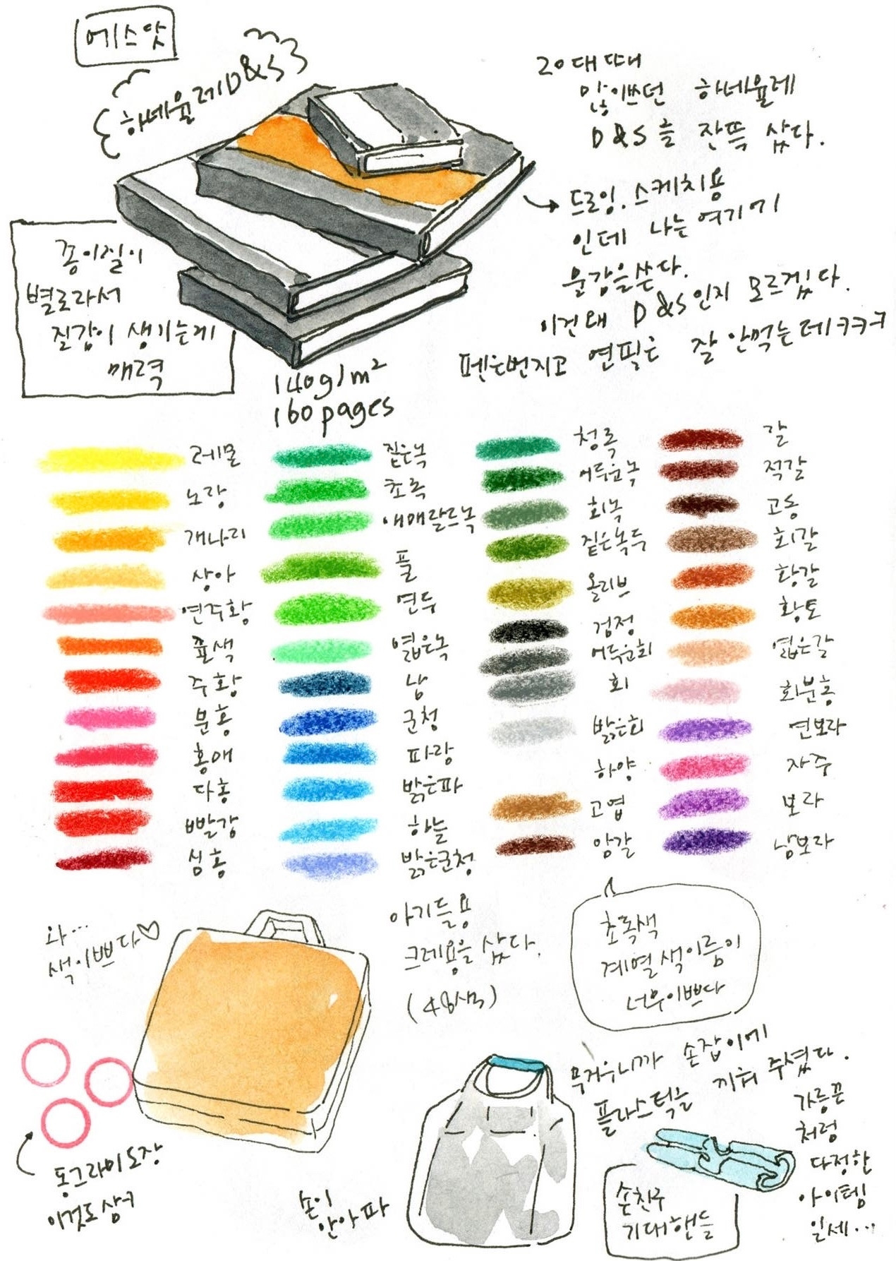 소형 그림일기 충동적 대구 나홀로여행