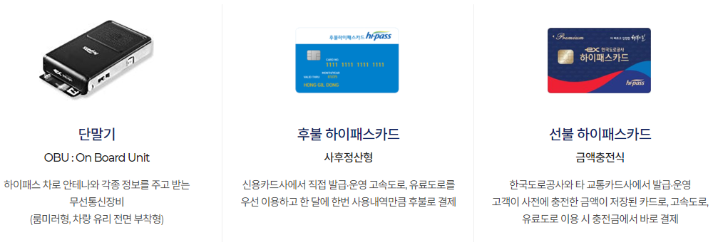 고속도로 통행료 미납 하이패스 무단통과 대처방법