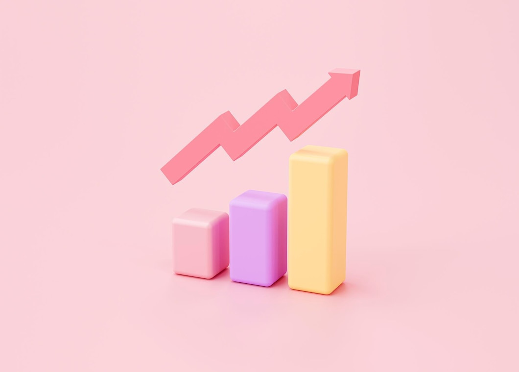 주가수익률per 투자수익률roi